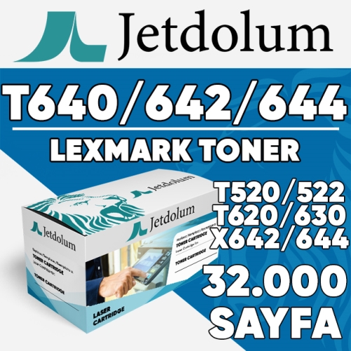 JETDOLUM JET-T644H LEXMARK T640/T642/T644 & T520/T522 & T620 & T630 ...