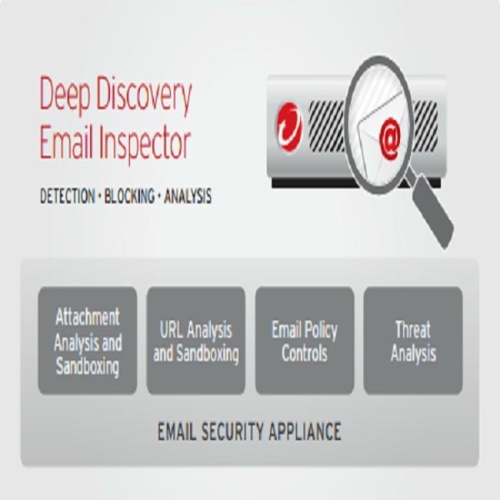 TREND MICRO TRENDMICRO-DDEI-SW-100 TRENDMICRO-DDEI-SW-100 Donanım ve ...